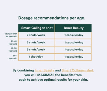 Smart Collagen Shot | Insentials